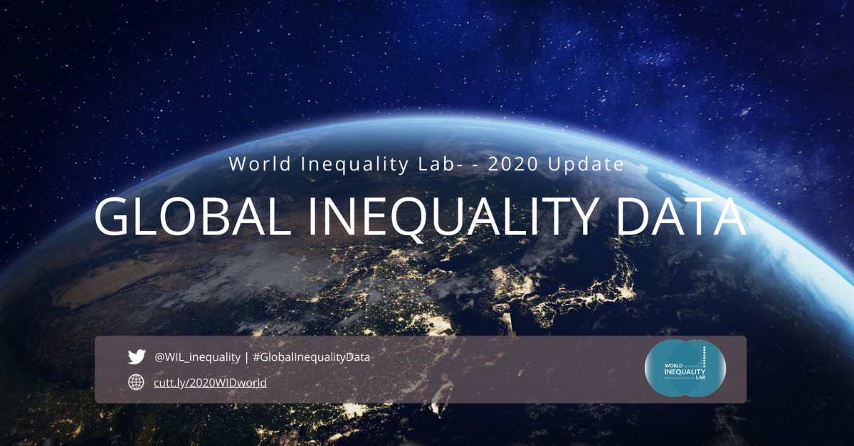 Global Inequality Data - 2020 update - WID - World Inequality Database