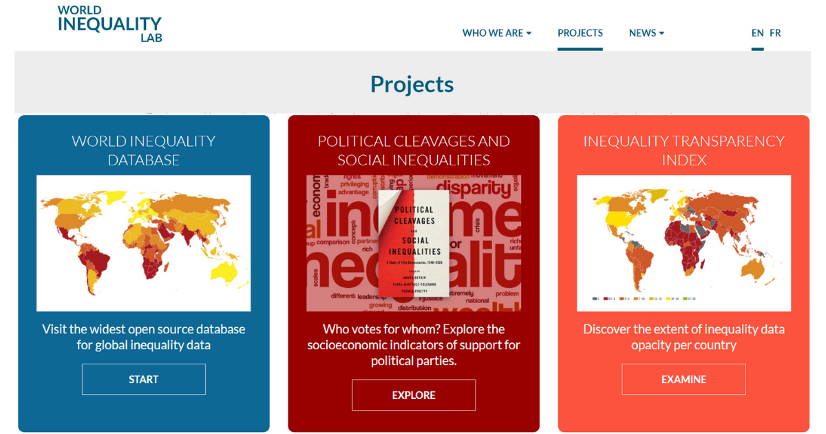 Discover our new website: InequalityLab.world - WID - World Inequality Database